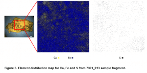 Applied Science - CORROSION