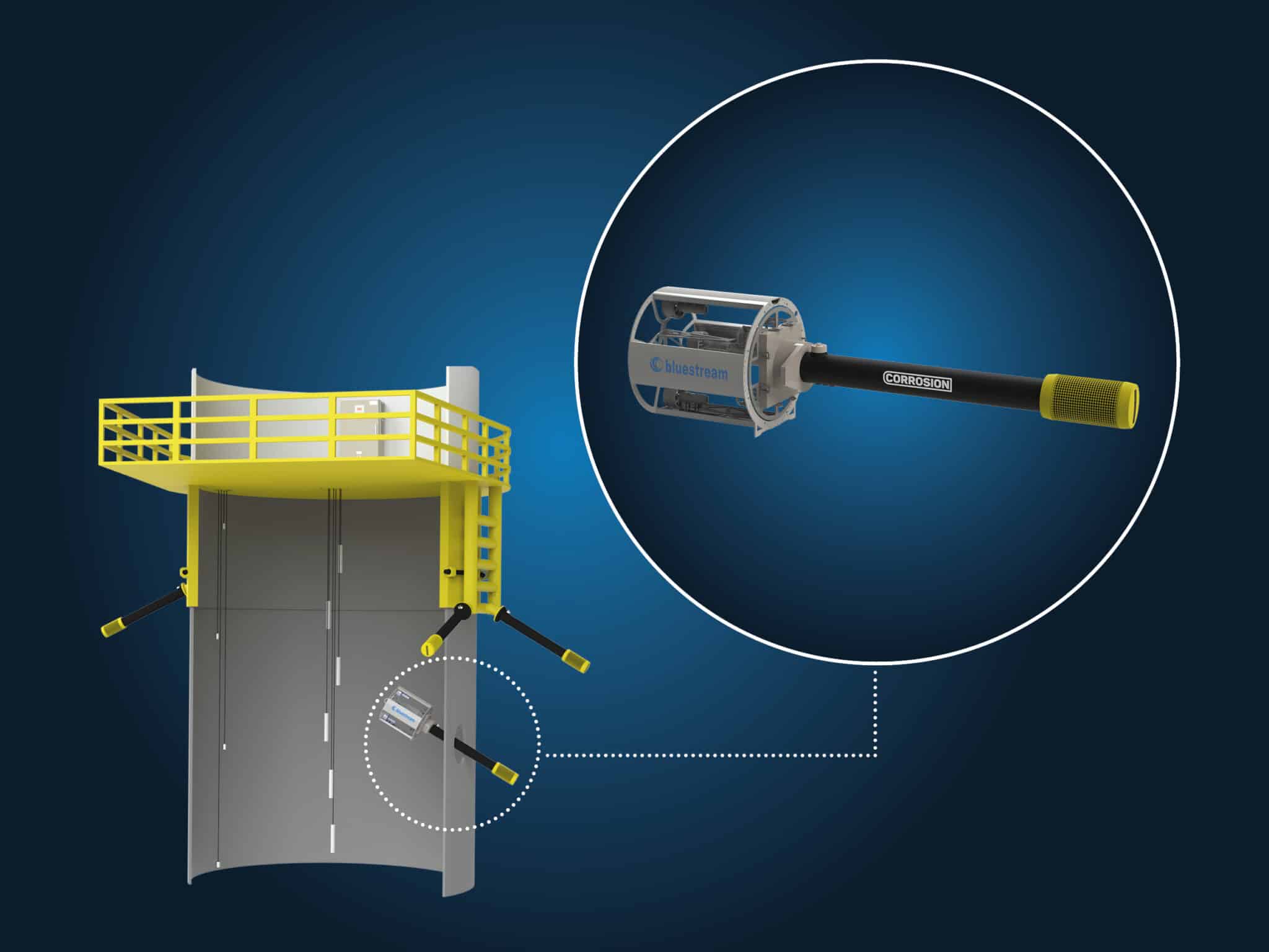 In the pocket! - CORROSION